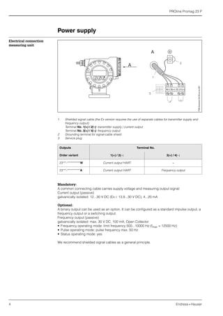 Proline PROline promag 23P -Electromagnetic Flowmeter | PDF