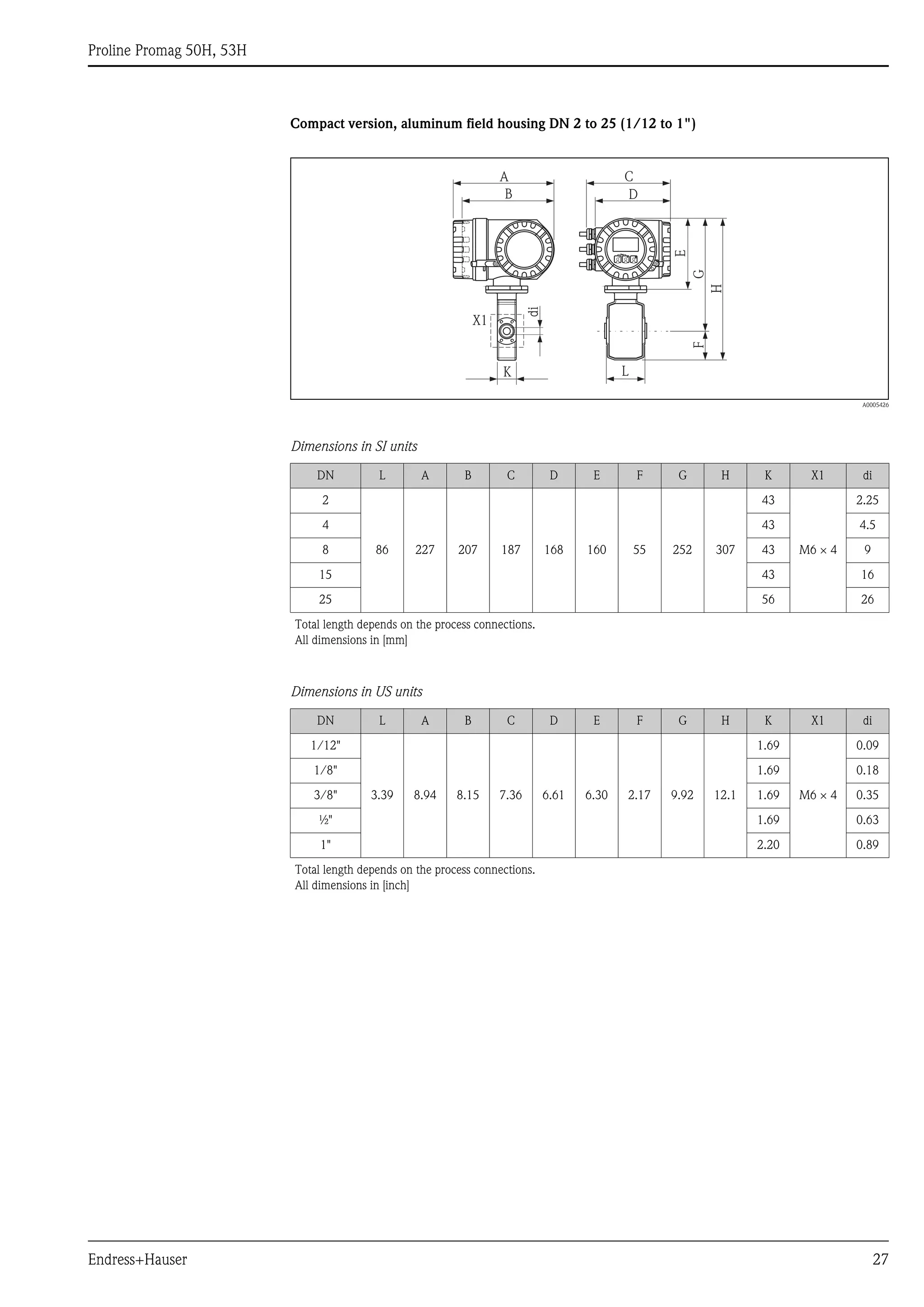Proline promag 50 h endress+hauser datasheet-electromagnetic flowmeter ...