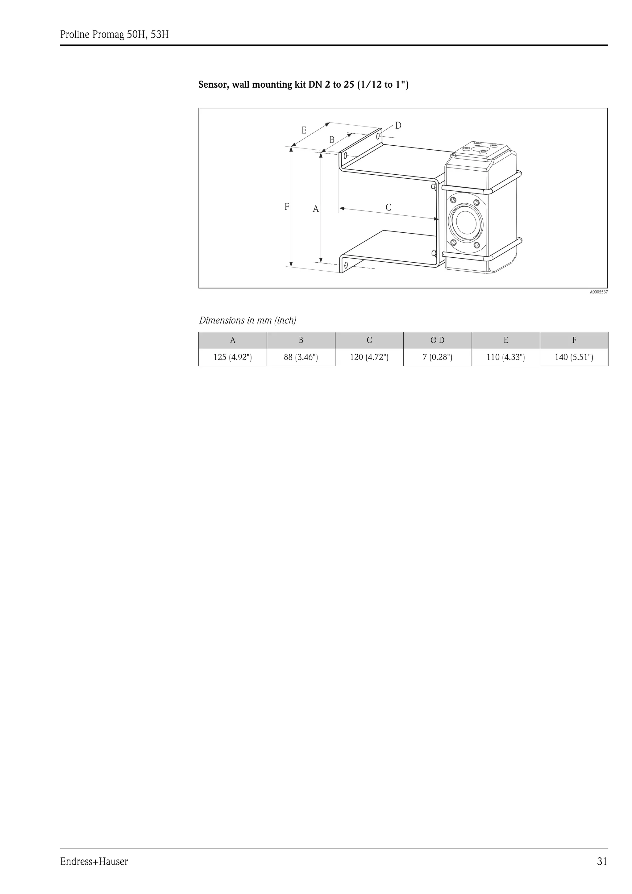 Proline promag 50 h endress+hauser datasheet-electromagnetic flowmeter ...