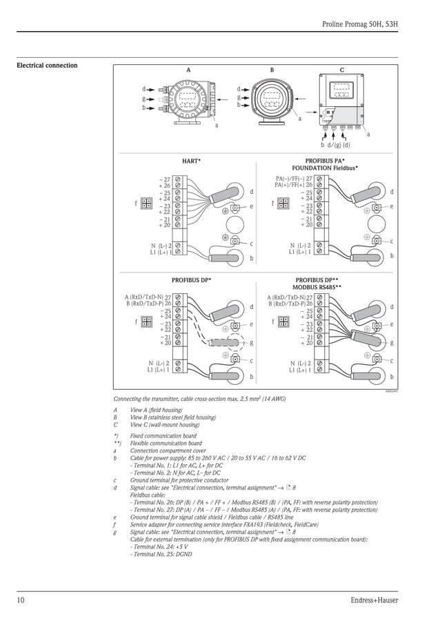 Proline promag 50 h endress+hauser datasheet-electromagnetic flowmeter ...