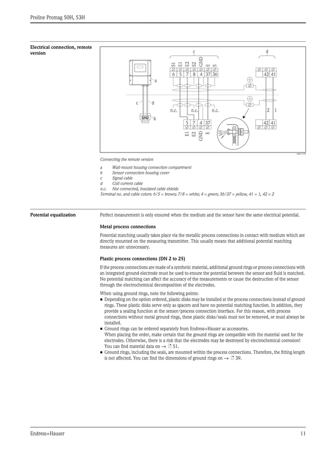 Proline promag 50 h endress+hauser datasheet-electromagnetic flowmeter ...