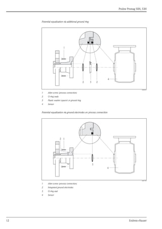Proline promag 50 h endress+hauser datasheet-electromagnetic flowmeter ...