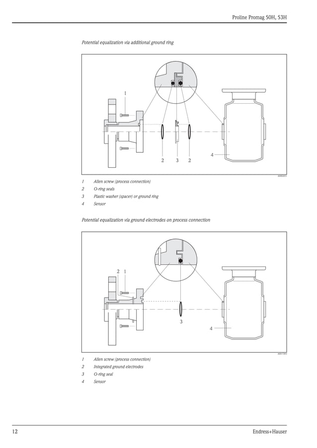 Proline promag 50 h endress+hauser datasheet-electromagnetic flowmeter ...