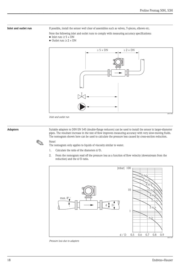 Proline promag 50 h endress+hauser datasheet-electromagnetic flowmeter ...