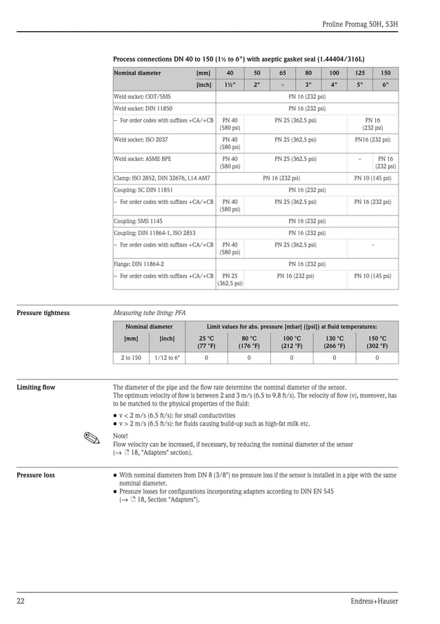 Proline promag 50 h endress+hauser datasheet-electromagnetic flowmeter ...