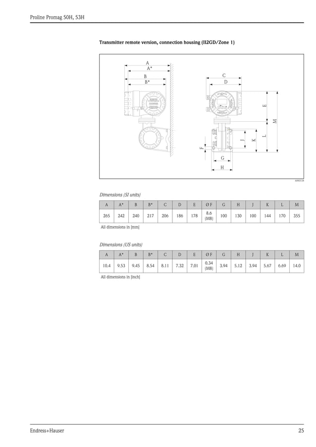 Proline promag 50 h endress+hauser datasheet-electromagnetic flowmeter ...