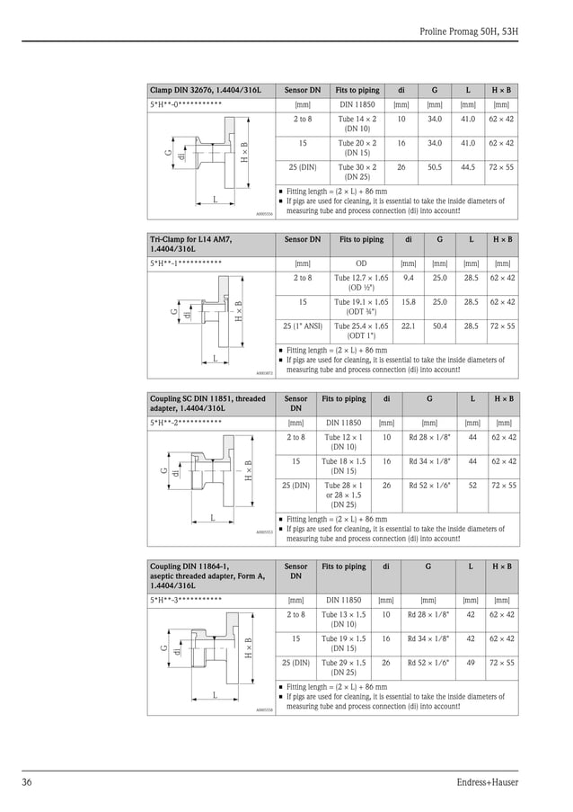 Proline promag 50 h endress+hauser datasheet-electromagnetic flowmeter ...