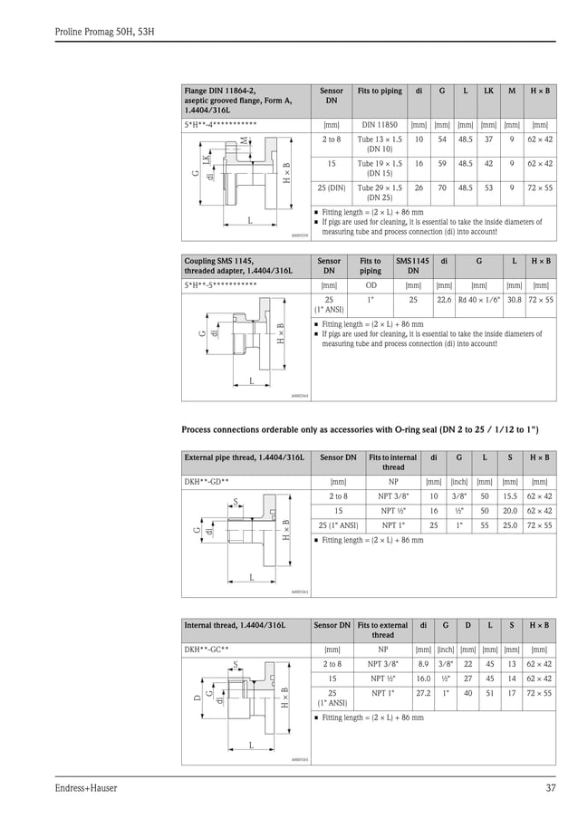 Proline promag 50 h endress+hauser datasheet-electromagnetic flowmeter ...