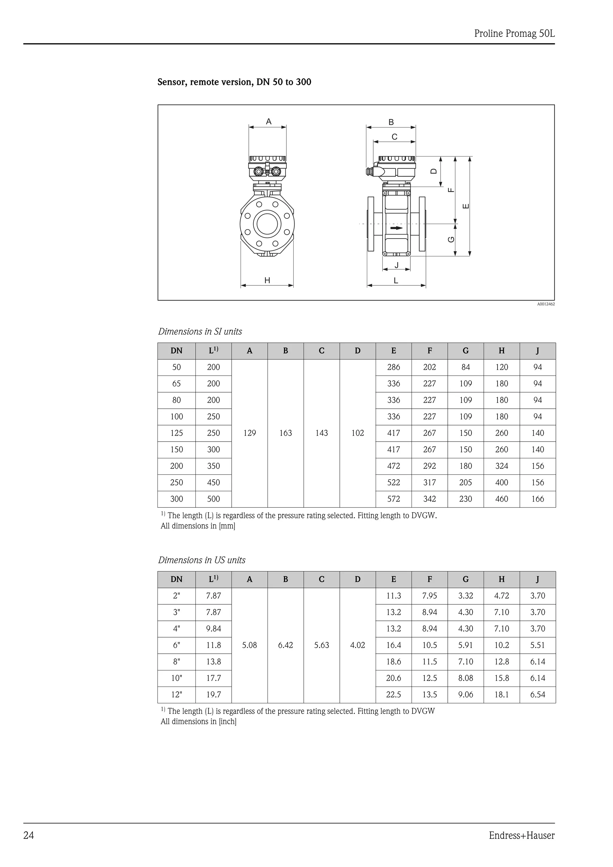 Proline promag 50 l endress+hauser datasheet-electromagnetic flowmeter ...