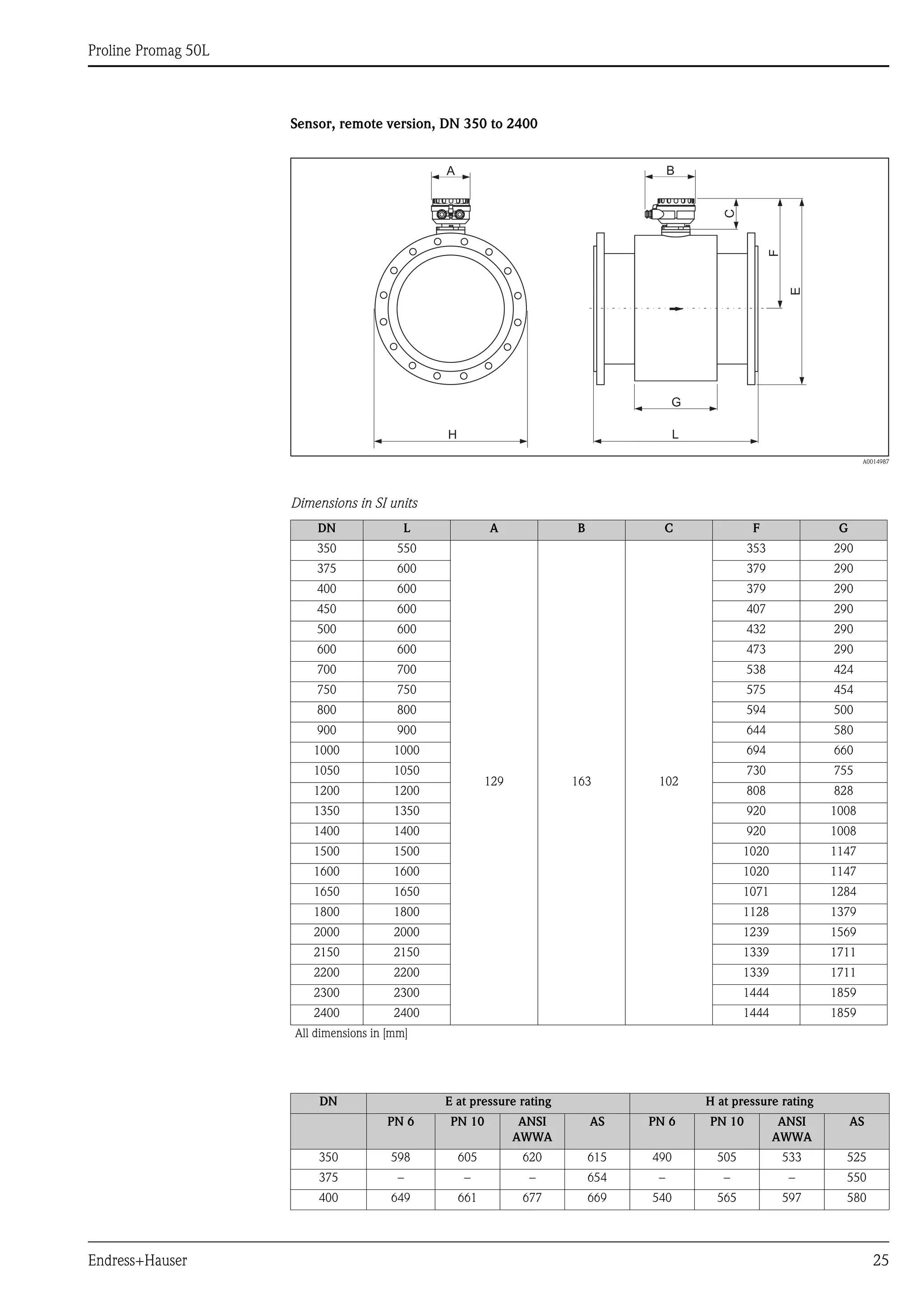 Proline promag 50 l endress+hauser datasheet-electromagnetic flowmeter ...