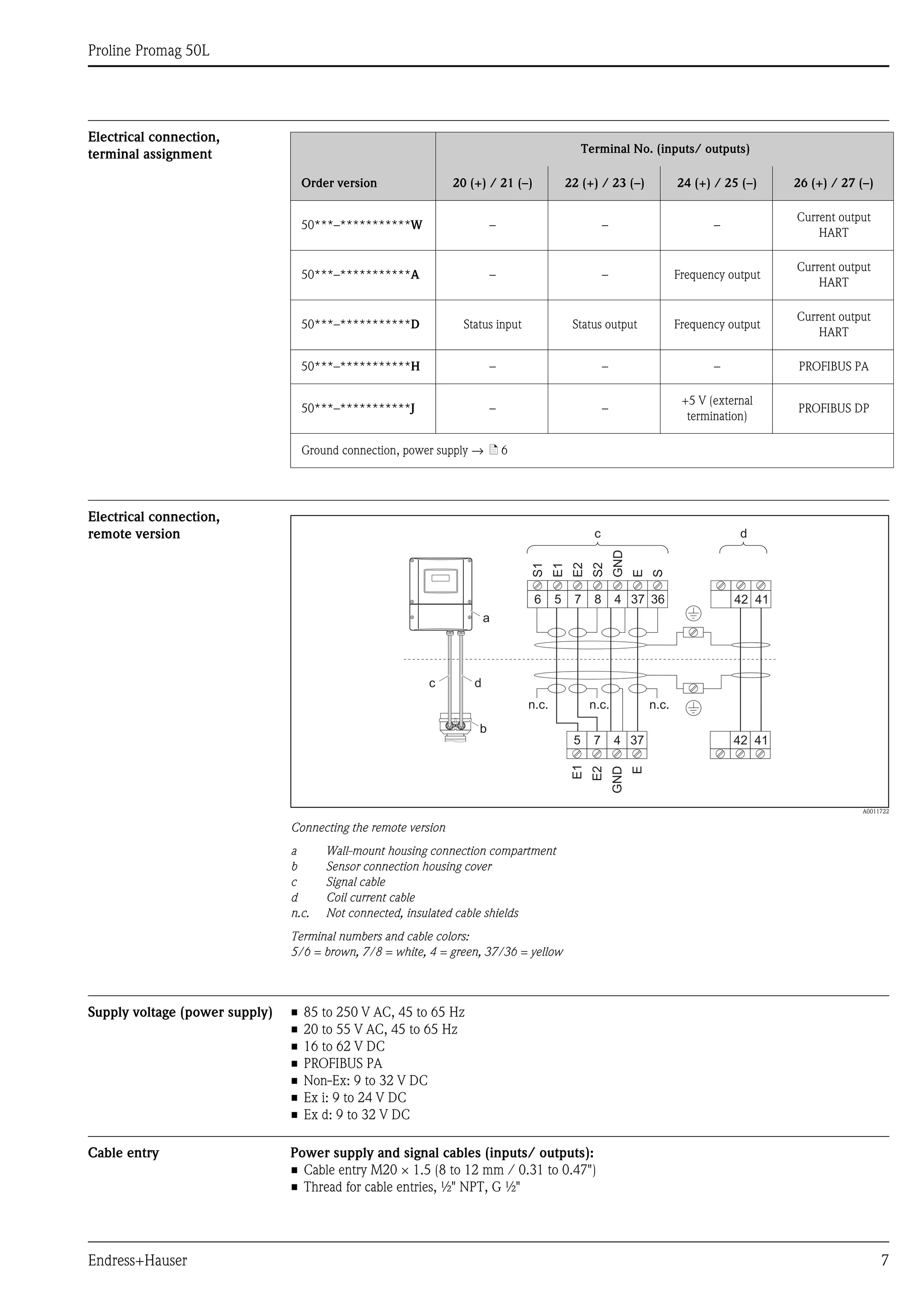 Proline promag 50 l endress+hauser datasheet-electromagnetic flowmeter ...