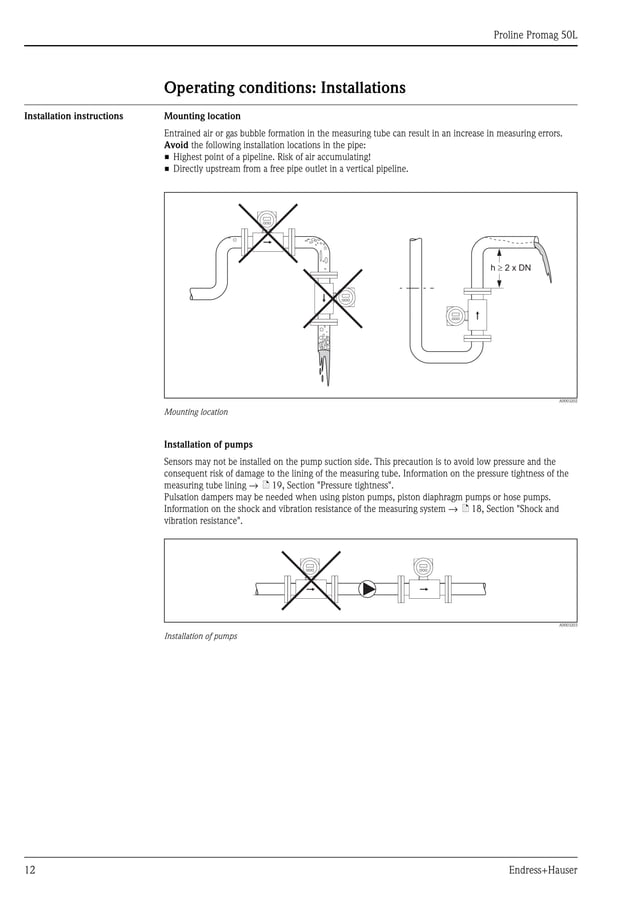 Proline promag 50 l endress+hauser datasheet-electromagnetic flowmeter ...