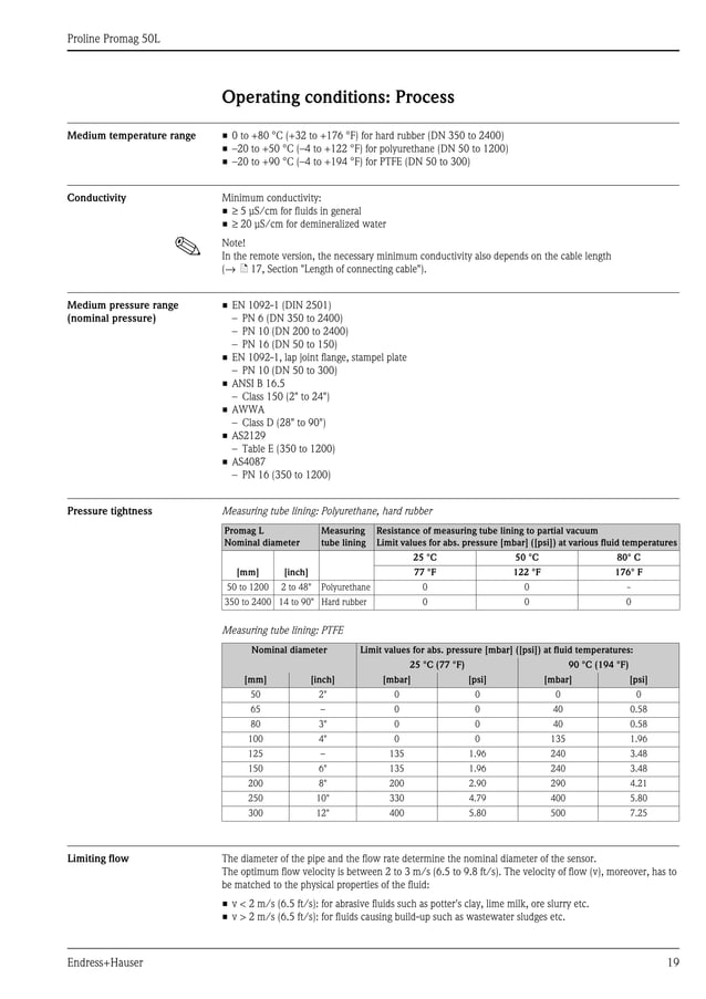 Proline promag 50 l endress+hauser datasheet-electromagnetic flowmeter ...