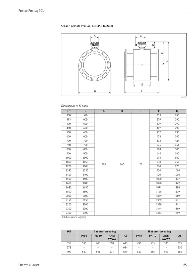 Proline promag 50 l endress+hauser datasheet-electromagnetic flowmeter ...