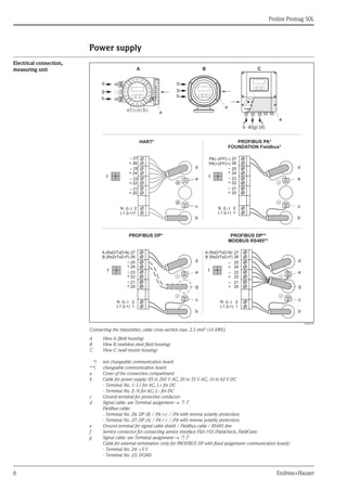Proline promag 50 l endress+hauser datasheet-electromagnetic flowmeter ...