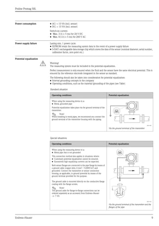Proline promag 50 l endress+hauser datasheet-electromagnetic flowmeter ...