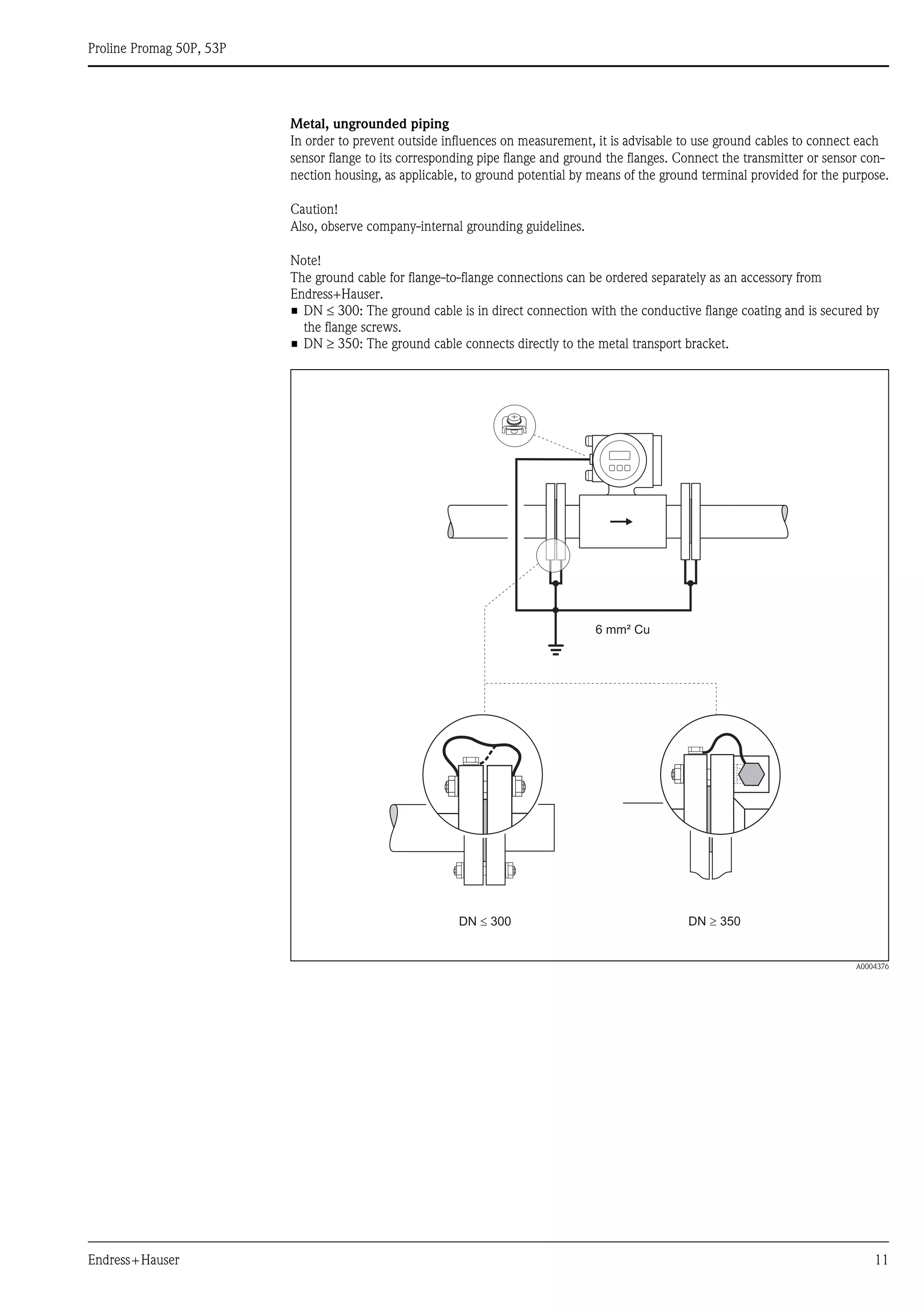 Proline Promag 50P, 53P-Electromagnetic Flowmeter | PDF