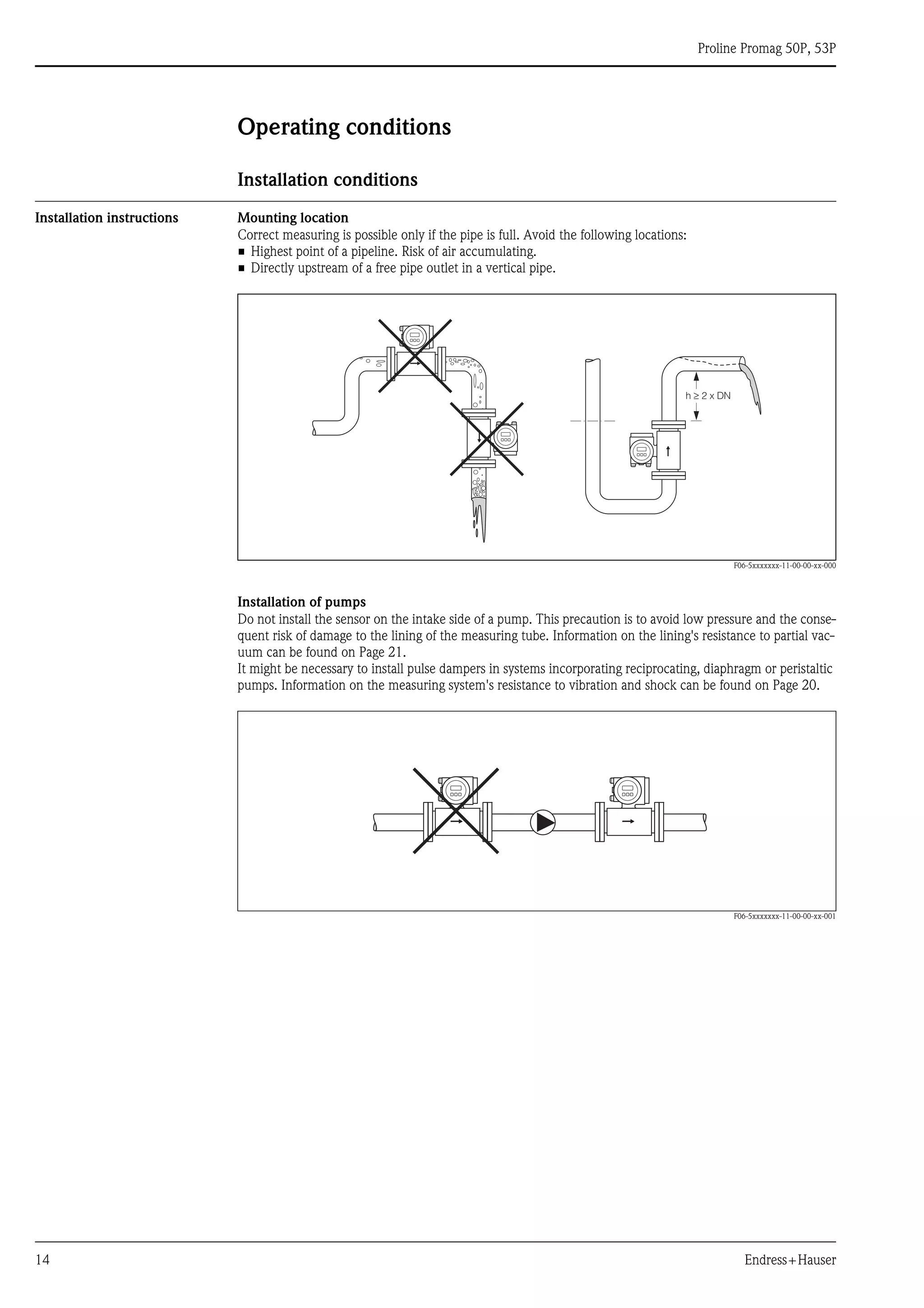 Proline Promag 50P, 53P-Electromagnetic Flowmeter | PDF
