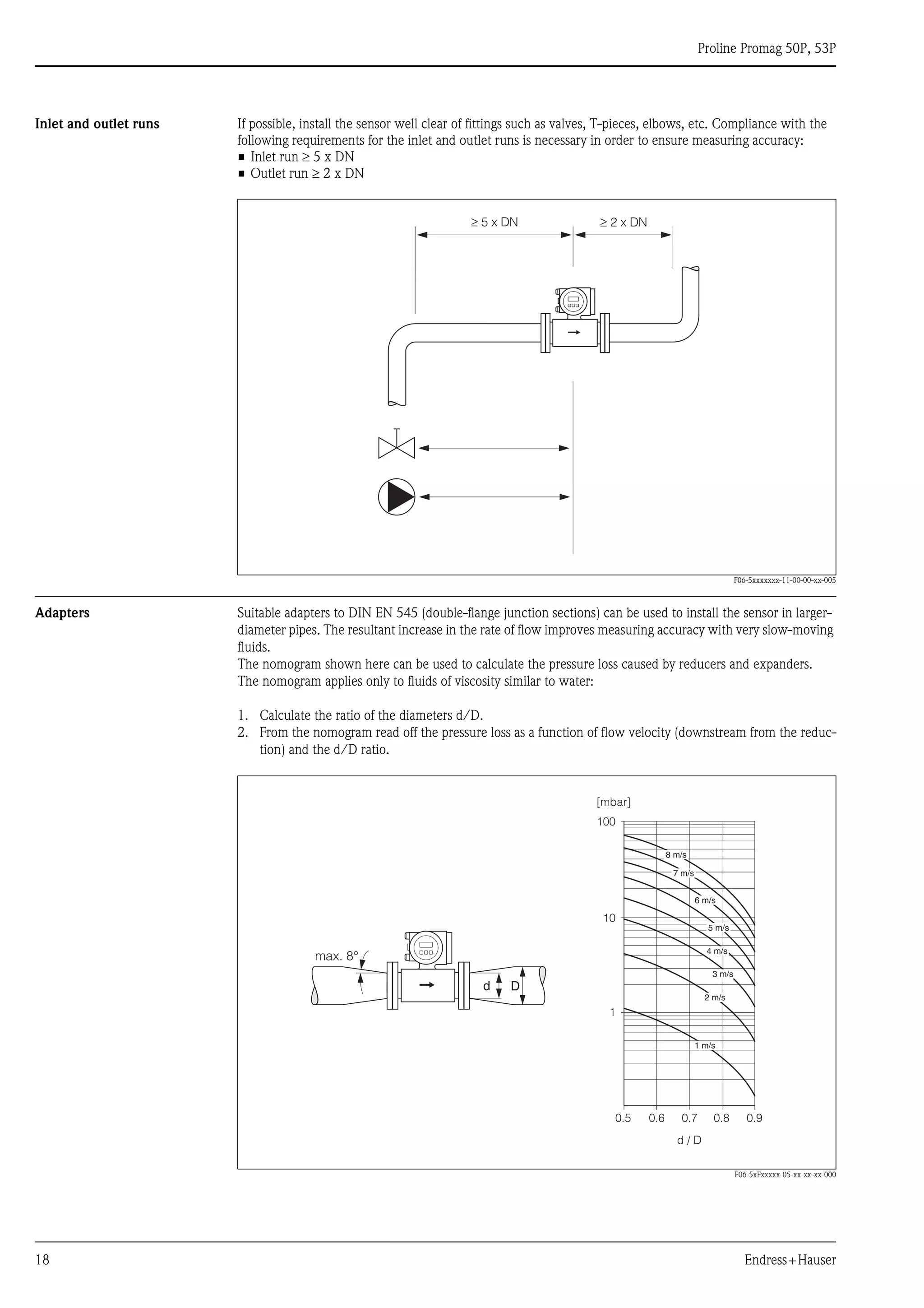 Proline Promag 50P, 53P-Electromagnetic Flowmeter | PDF