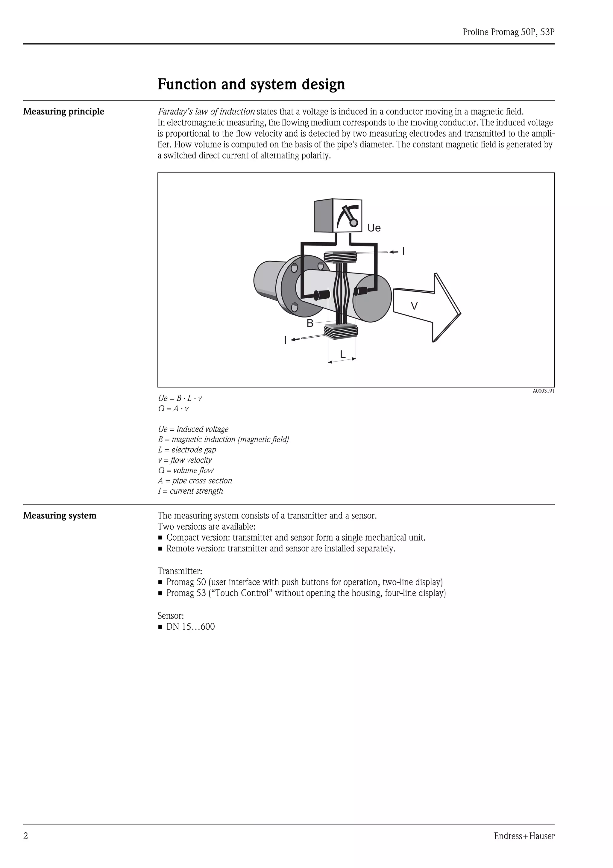 Proline Promag 50P, 53P-Electromagnetic Flowmeter | PDF