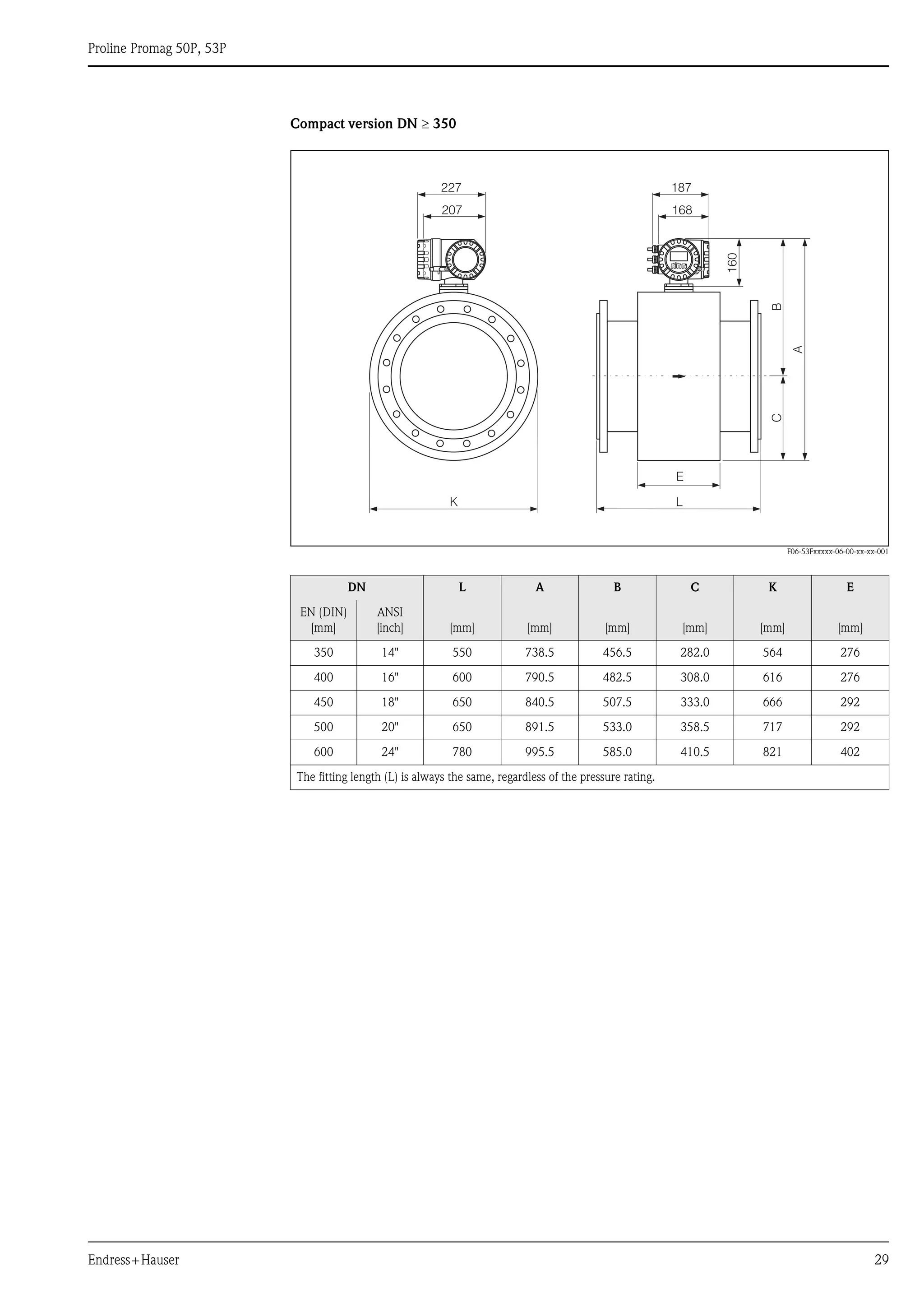 Proline Promag 50P, 53P-Electromagnetic Flowmeter | PDF