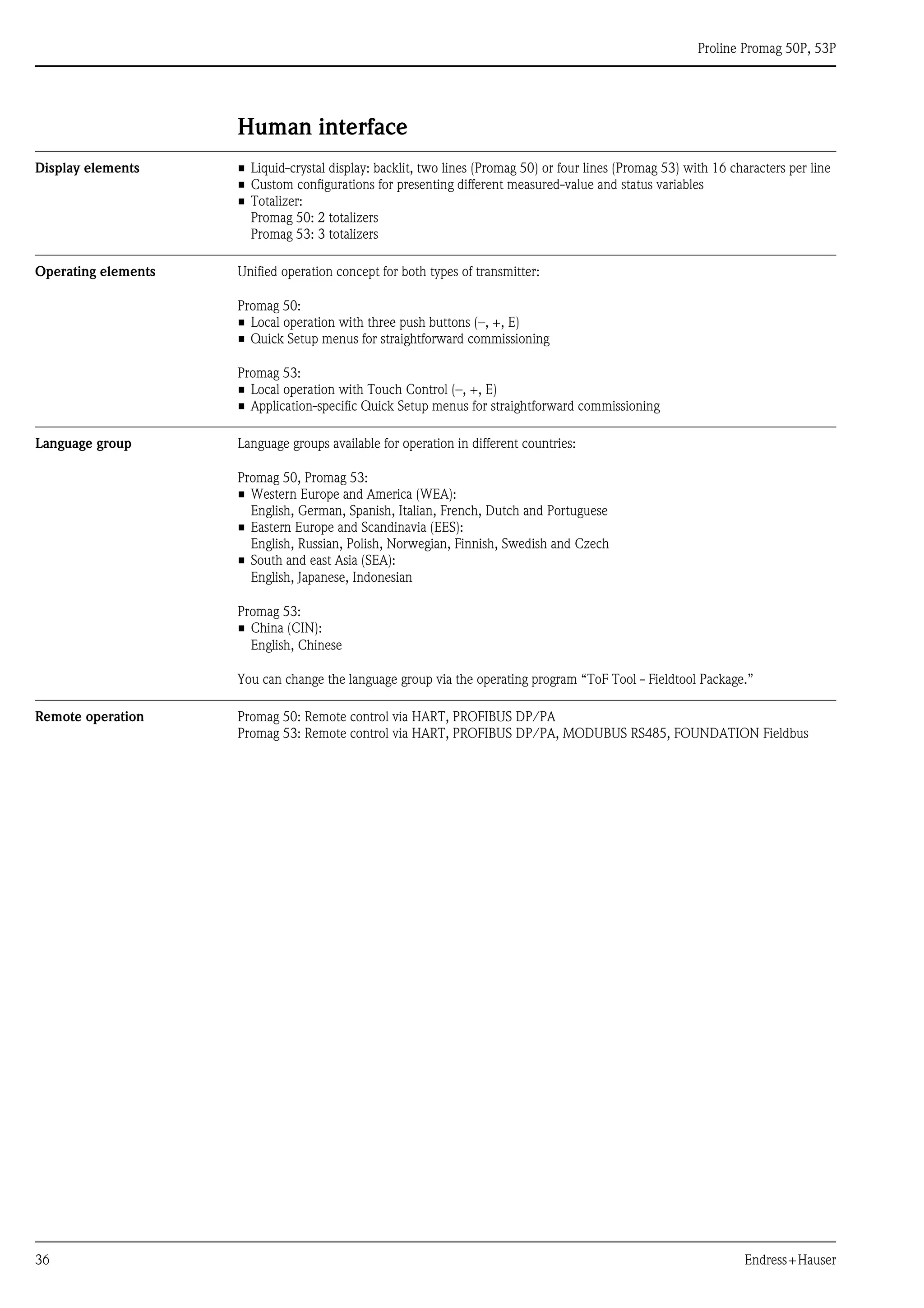 Proline Promag 50P, 53P-Electromagnetic Flowmeter | PDF