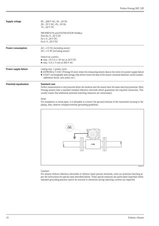 Proline Promag 50P, 53P-Electromagnetic Flowmeter | PDF