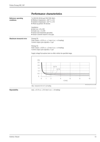 Proline Promag 50P, 53P-Electromagnetic Flowmeter | PDF