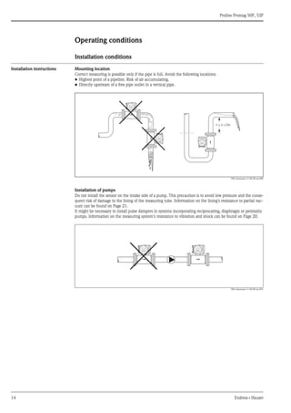 Proline Promag 50P, 53P-Electromagnetic Flowmeter | PDF