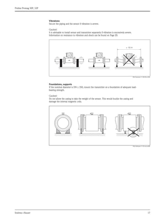 Proline Promag 50P, 53P-Electromagnetic Flowmeter | PDF
