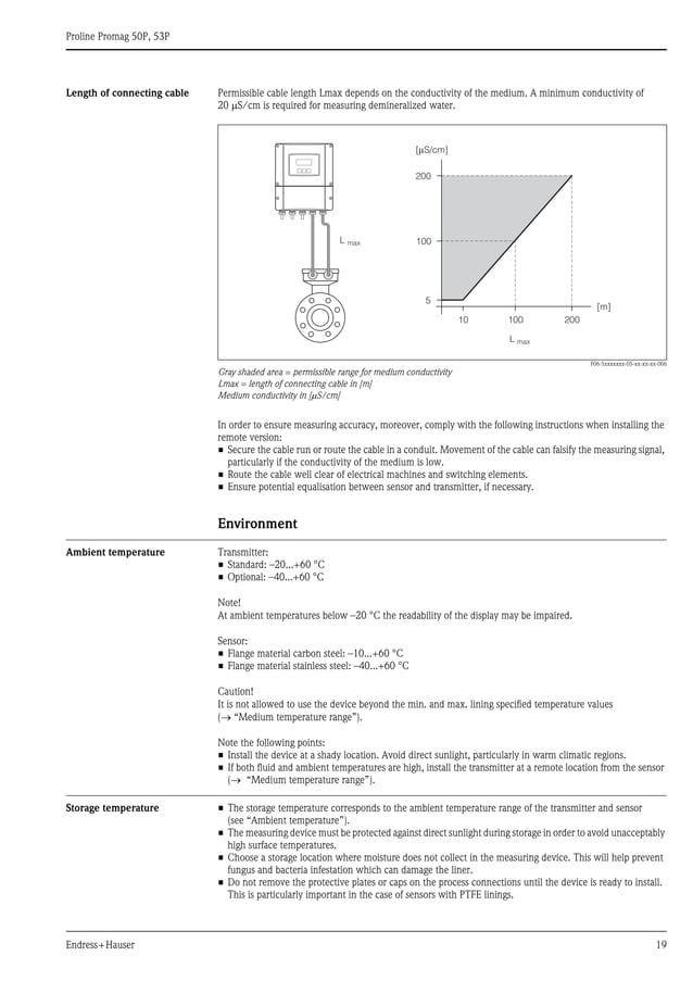 Proline Promag 50P, 53P-Electromagnetic Flowmeter | PDF