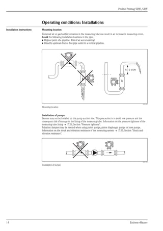 Proline promag 50 w endress+hauser datasheet-electromagnetic flowmeter ...