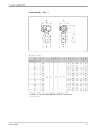 Proline promag 50 w endress+hauser datasheet-electromagnetic flowmeter ...