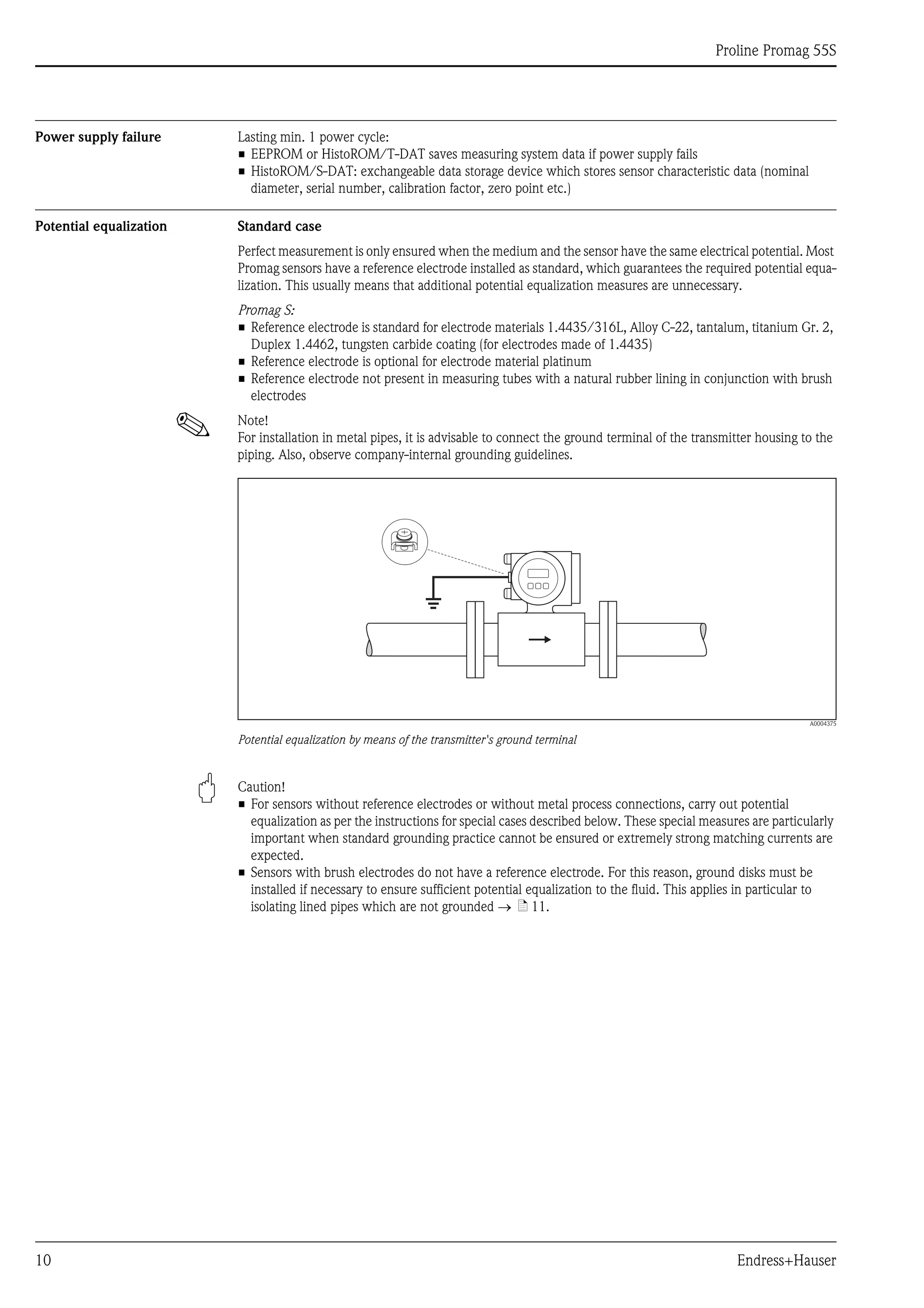 Proline promag 55 s endress+hauser datasheet-electromagnetic flowmeter ...