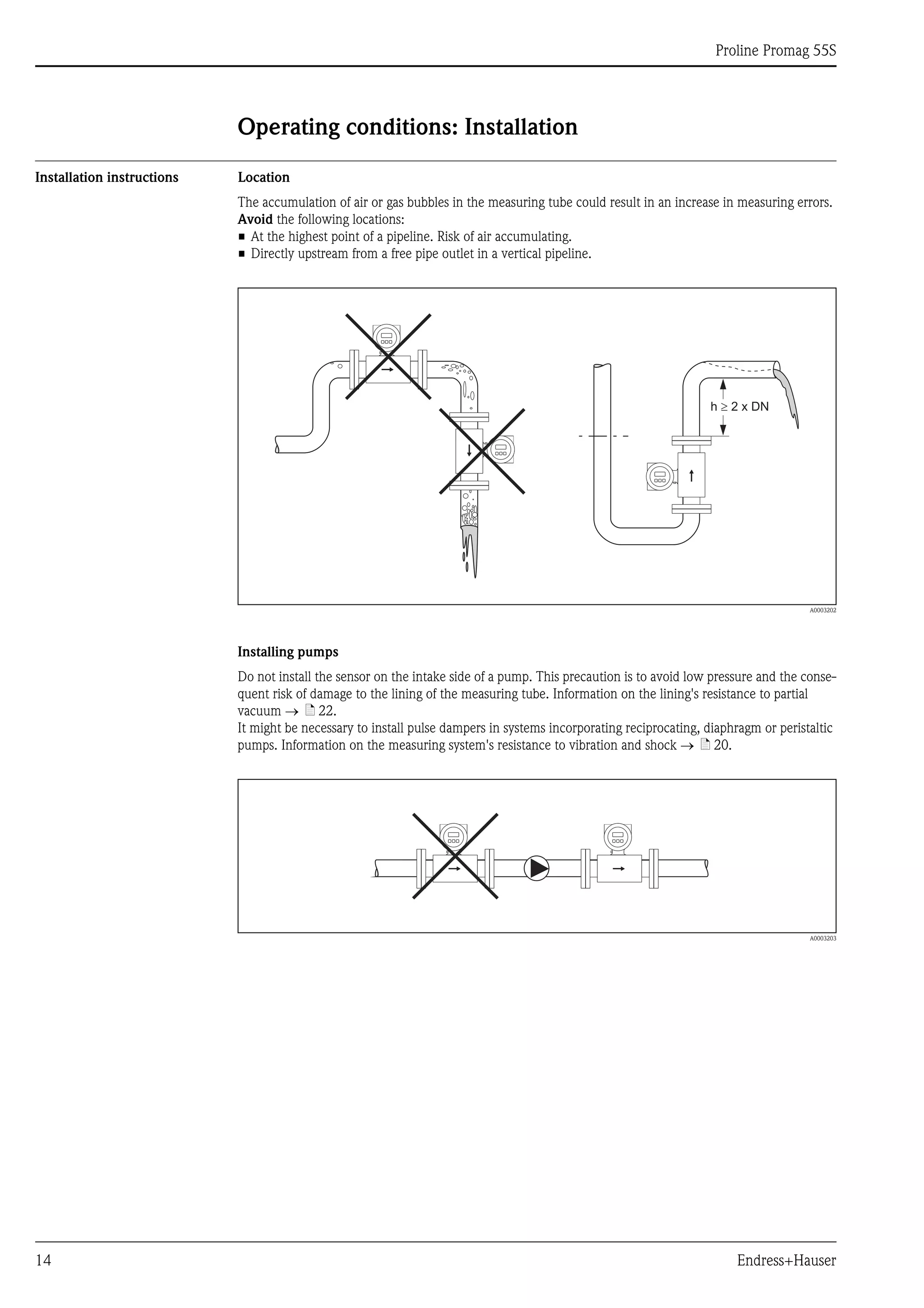 Proline promag 55 s endress+hauser datasheet-electromagnetic flowmeter ...