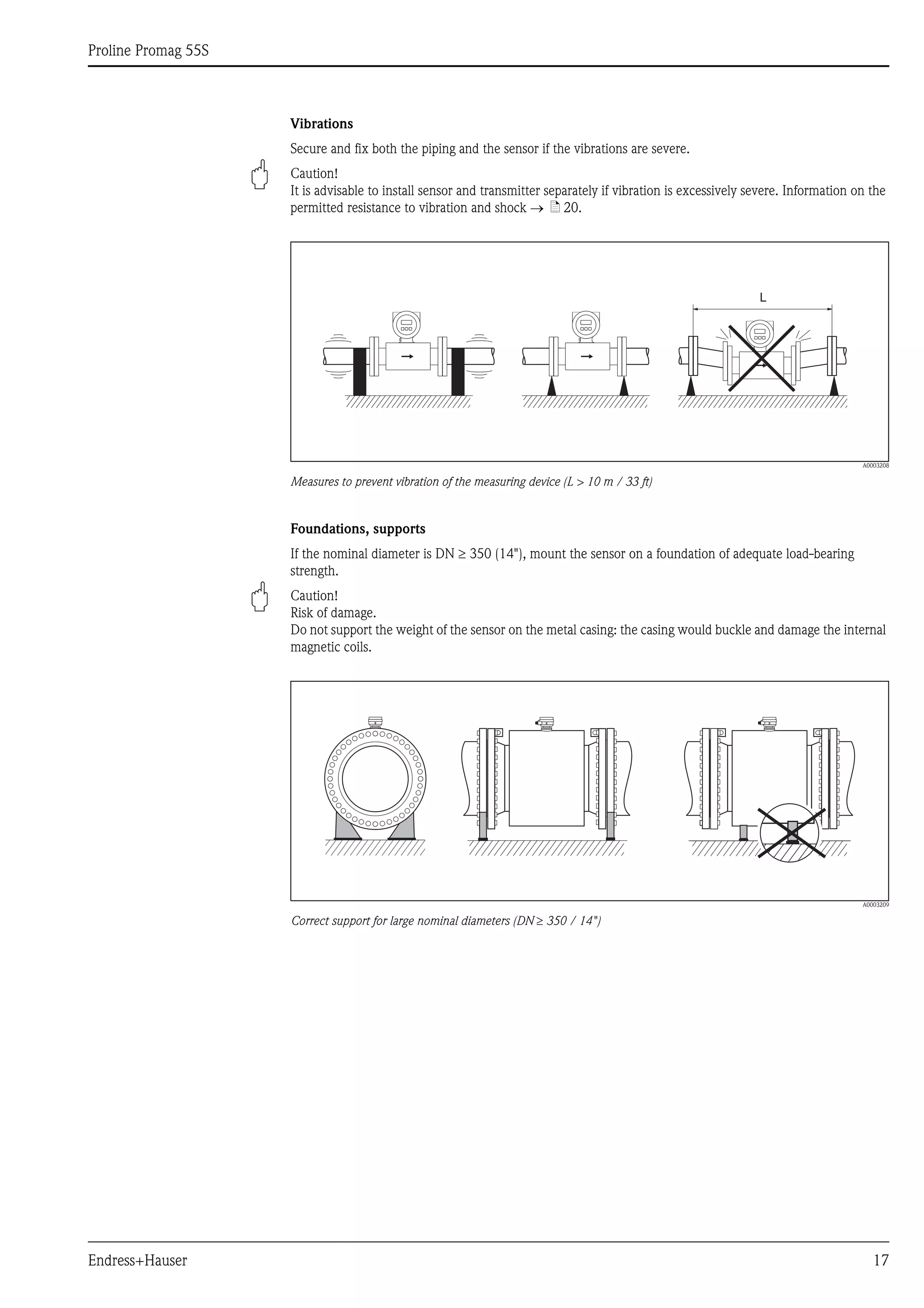 Proline promag 55 s endress+hauser datasheet-electromagnetic flowmeter ...