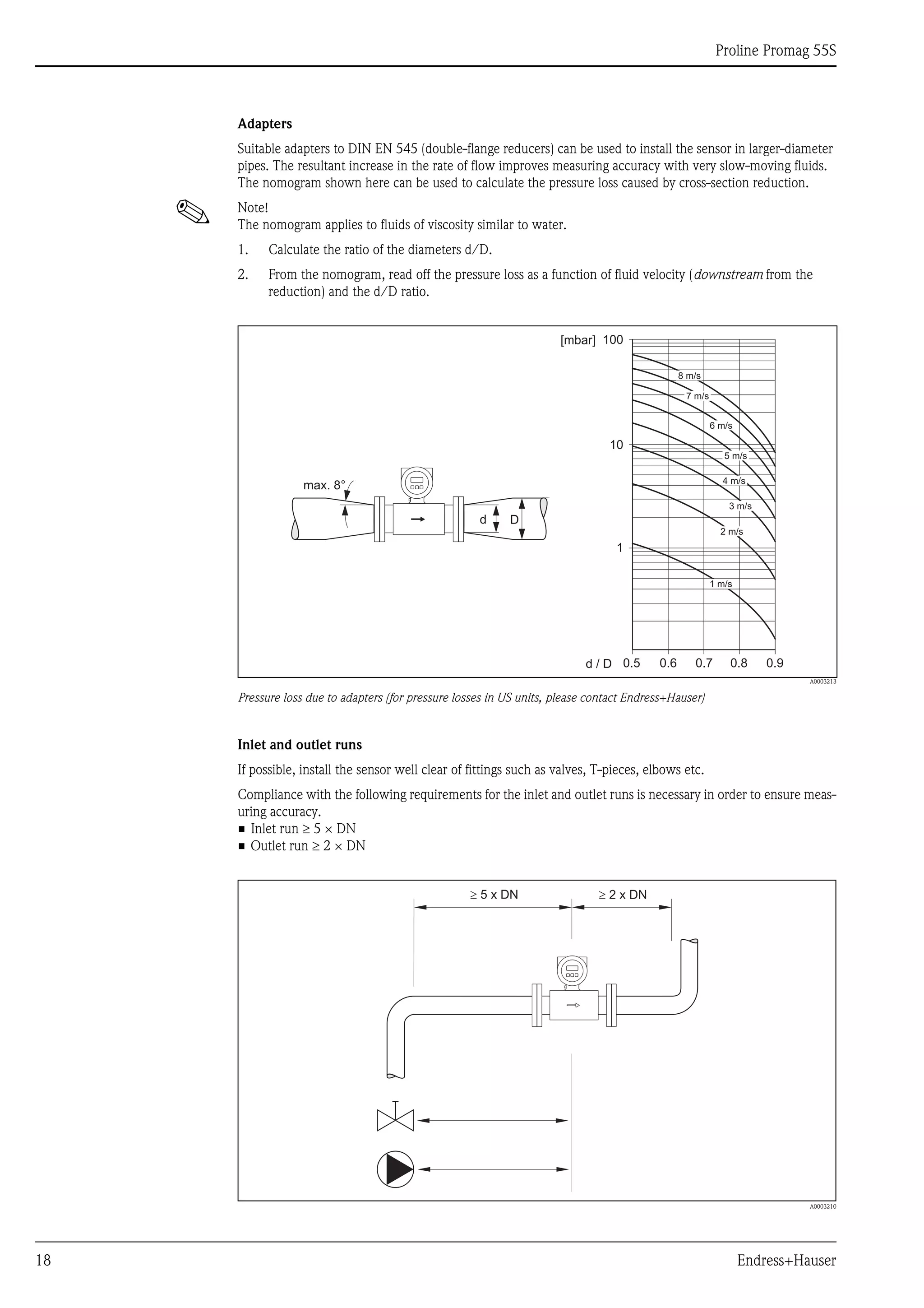 Proline promag 55 s endress+hauser datasheet-electromagnetic flowmeter ...