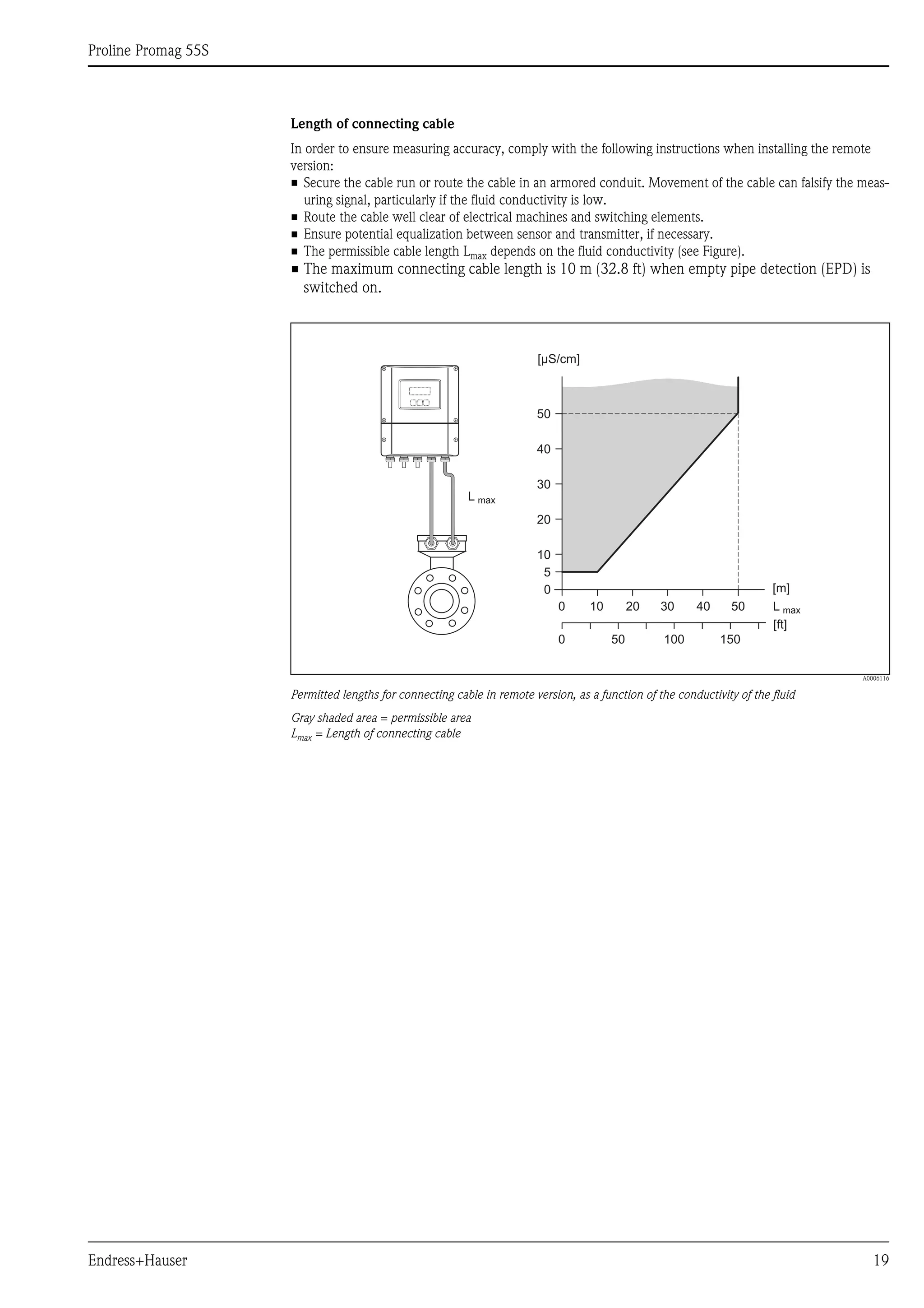 Proline promag 55 s endress+hauser datasheet-electromagnetic flowmeter ...