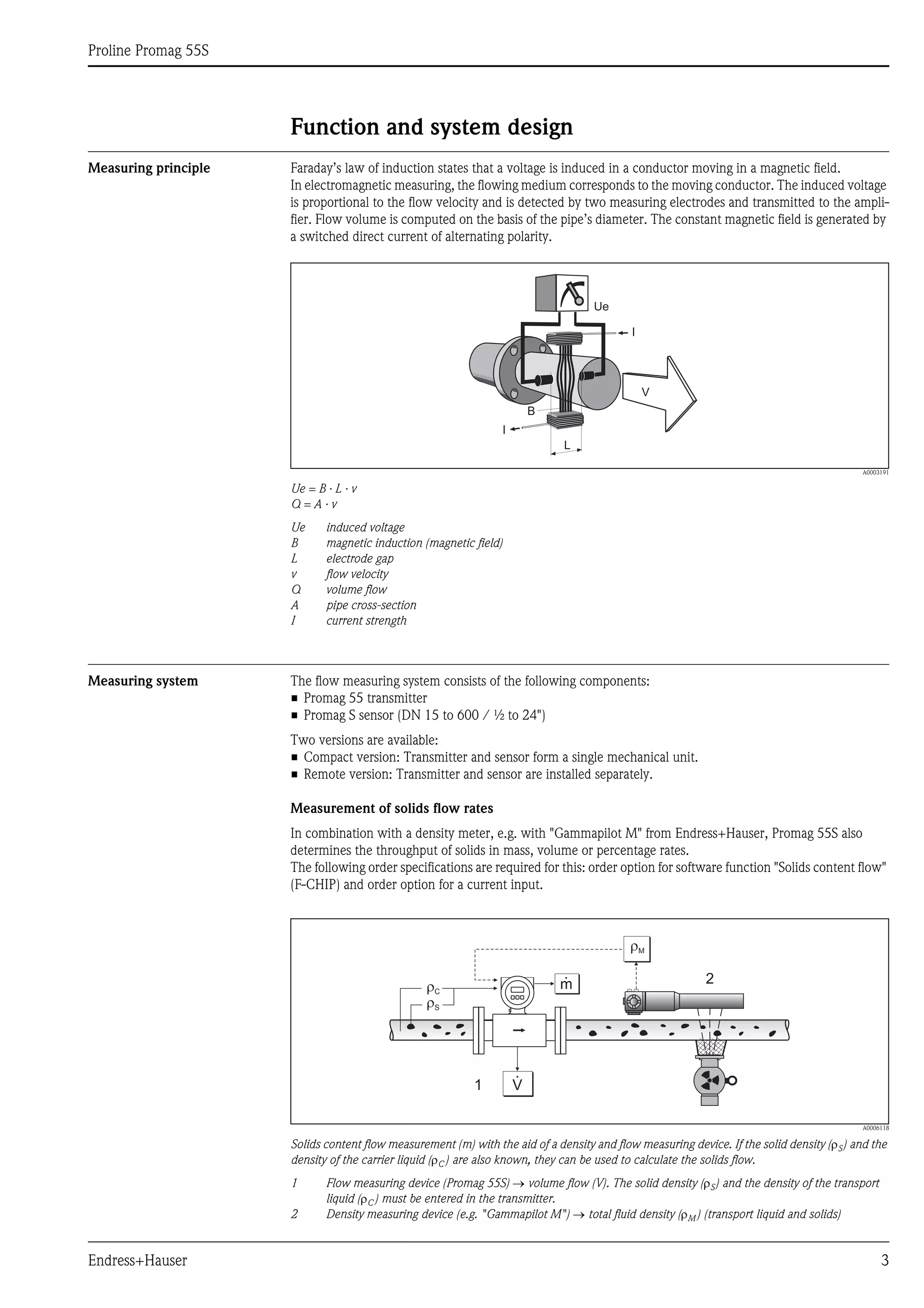 Proline promag 55 s endress+hauser datasheet-electromagnetic flowmeter ...