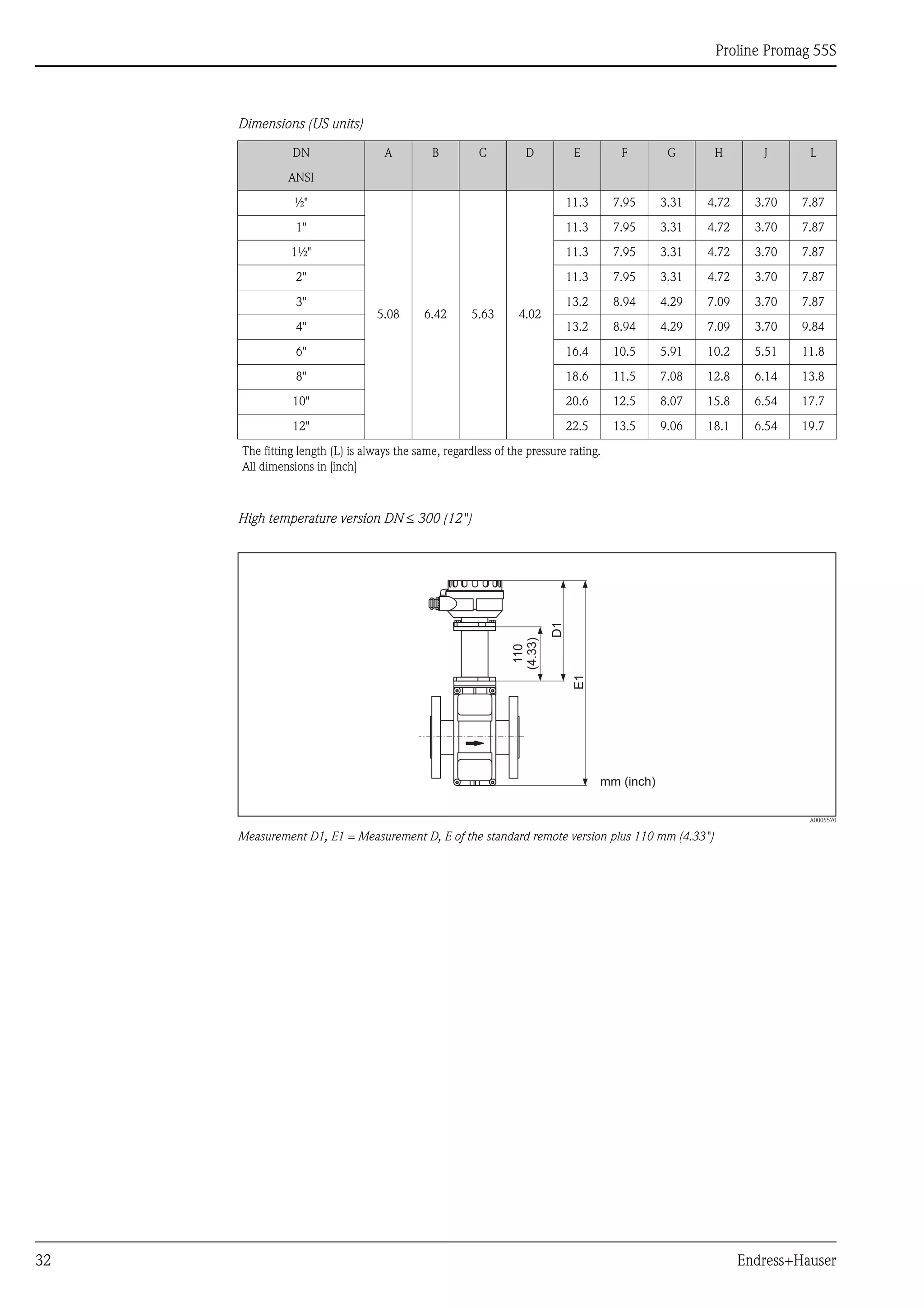 Proline promag 55 s endress+hauser datasheet-electromagnetic flowmeter ...