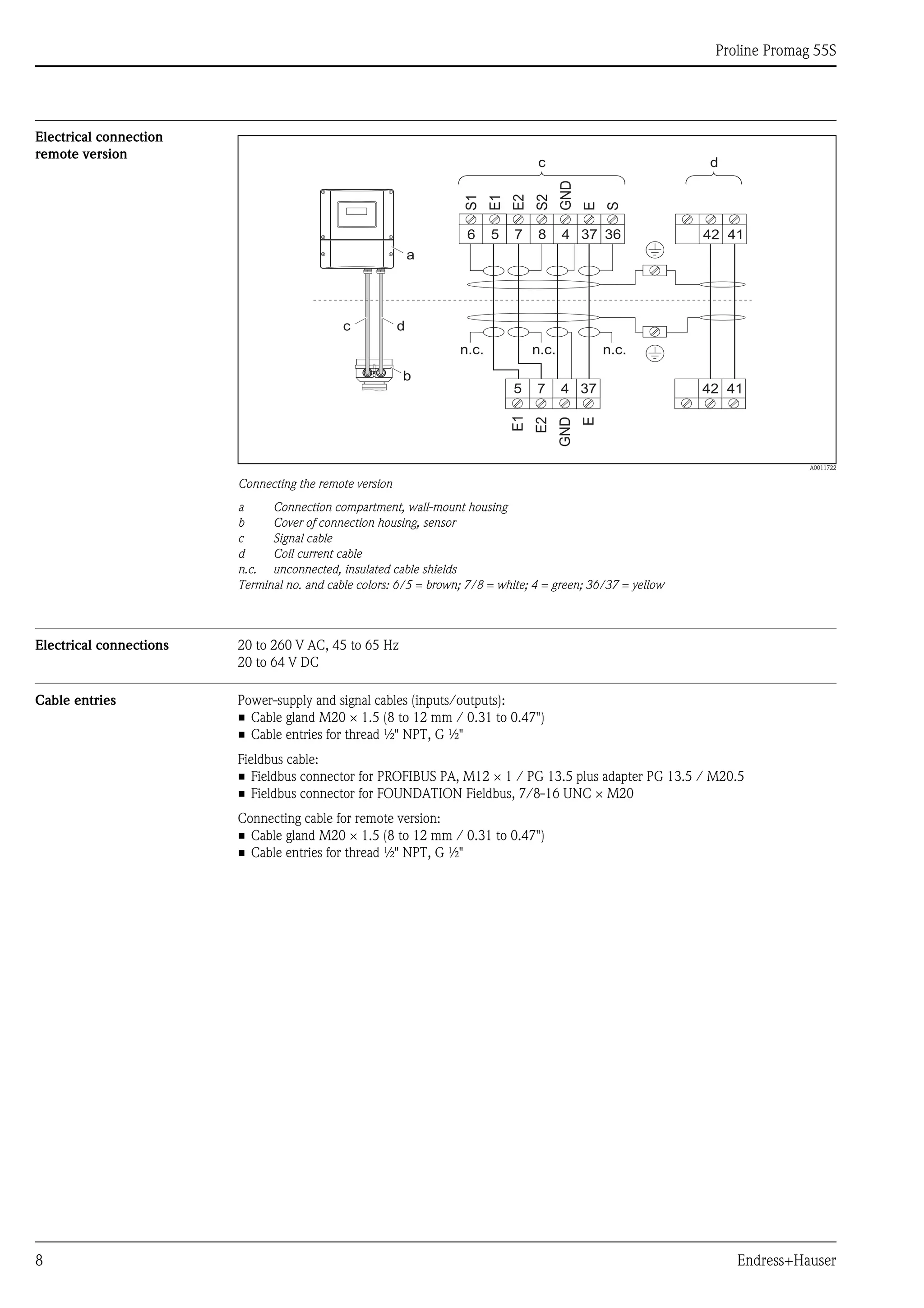 Proline promag 55 s endress+hauser datasheet-electromagnetic flowmeter ...