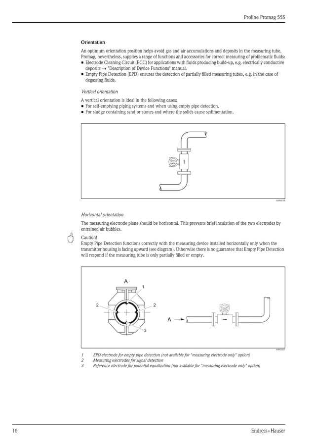 Proline promag 55 s endress+hauser datasheet-electromagnetic flowmeter ...