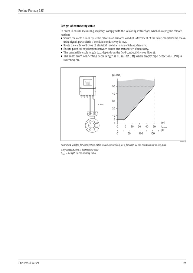 Proline promag 55 s endress+hauser datasheet-electromagnetic flowmeter ...
