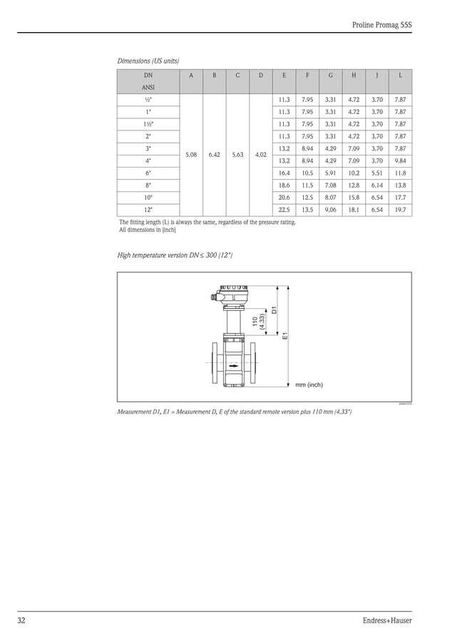 Proline promag 55 s endress+hauser datasheet-electromagnetic flowmeter ...