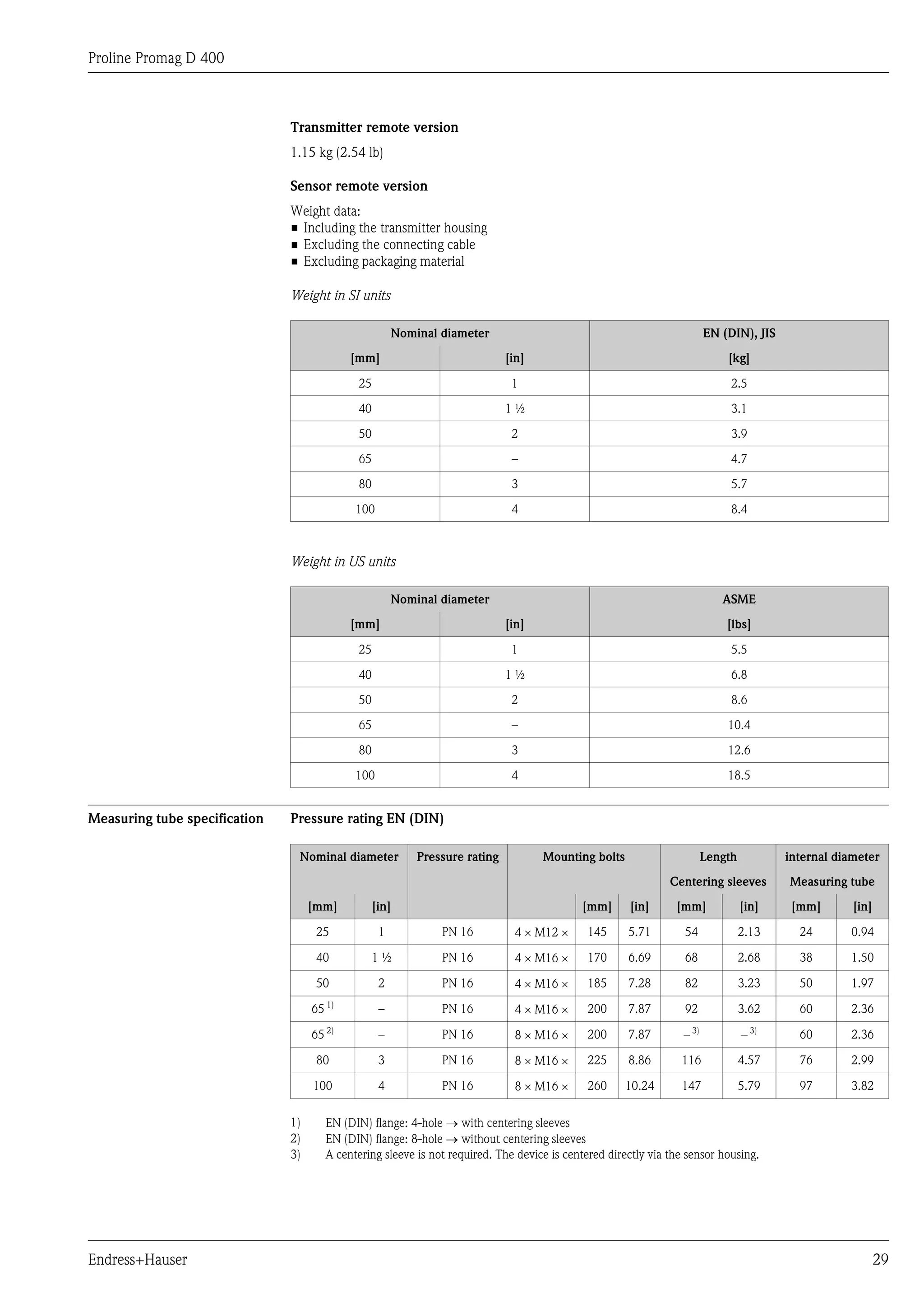 Proline promag d 400 endress+hauser datasheet-electromagnetic flowmeter ...