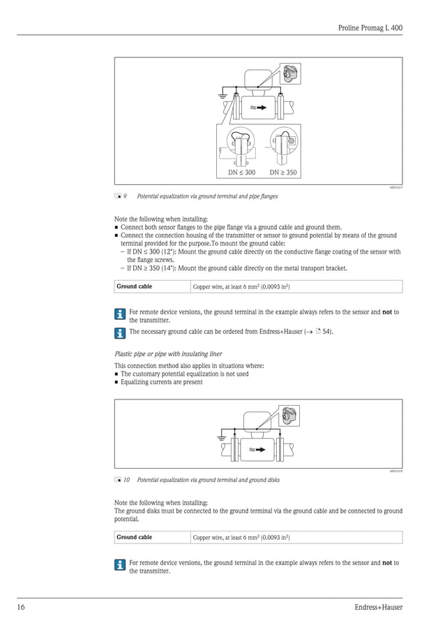 Proline Promag L 400-Electromagnetic Flowmeter | PDF