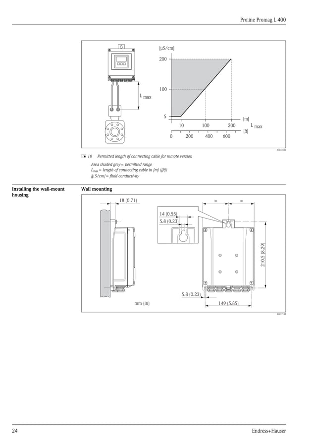 Proline Promag L 400-Electromagnetic Flowmeter | PDF