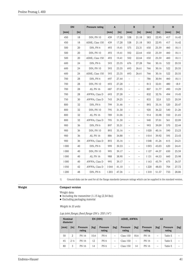 Proline Promag L 400-Electromagnetic Flowmeter | PDF