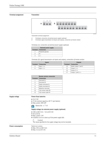 Proline Promag L 800-Electromagnetic Flowmeter | PDF