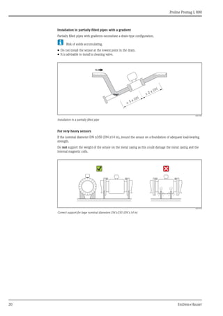 Proline Promag L 800-Electromagnetic Flowmeter | PDF